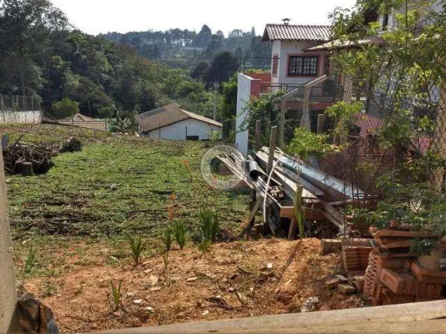 Terreno / Lote para Venda em São Roque/SP Alto Da Serra Mailasqui
