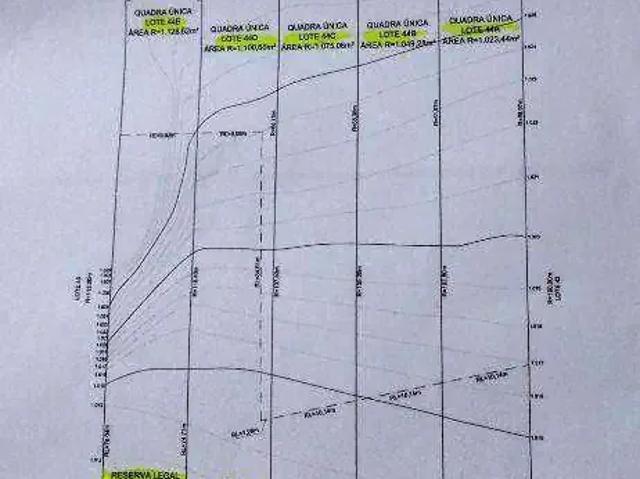 Terreno / Lote para Venda em Santana de Parnaíba/SP Quintas do Ingaí