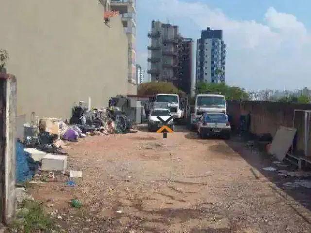 Terreno / Lote para Venda em Santo André/SP Parque das Nações