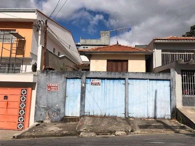 Terreno / Lote para Venda em Santo André/SP Parque Oratório