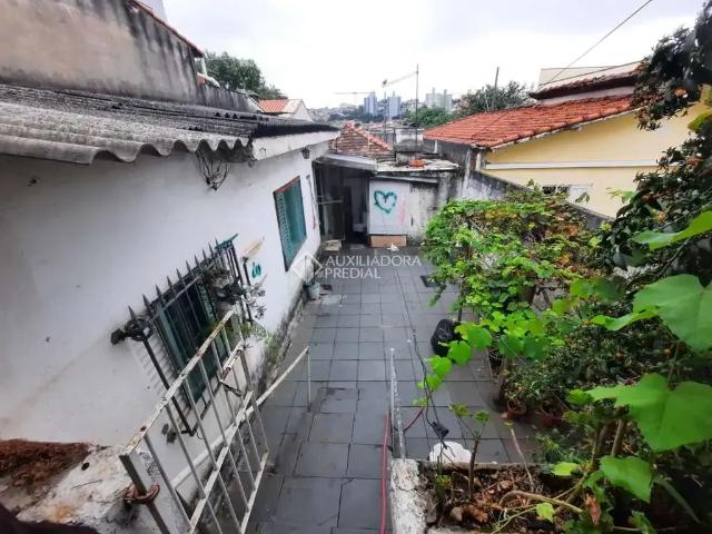 Terreno / Lote para Venda em Santo André/SP Parque Oratório