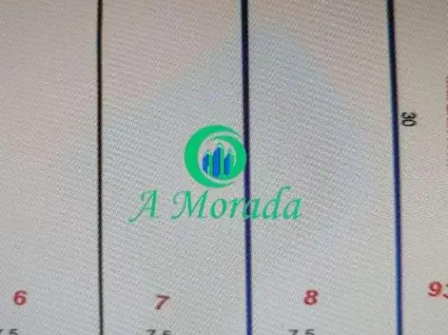 Terreno / Lote para Venda em Santo André/SP Vila Tibiriçá