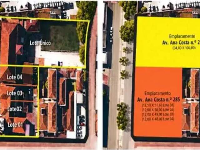 Terreno / Lote para Venda em Santos/SP Gonzaga