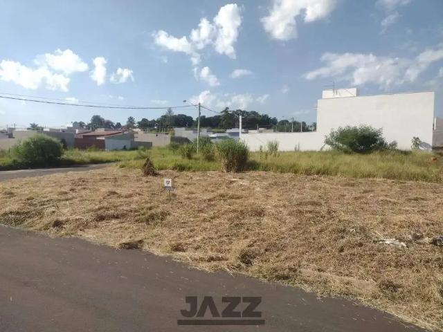 Terreno / Lote para Venda em Salto/SP Loteamento Terras de São Pedro e São Paulo