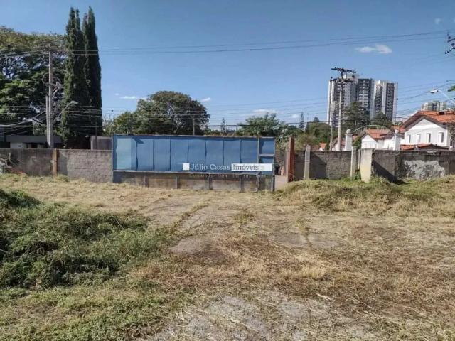 Terreno / Lote para Venda em Sorocaba/SP Além Ponte