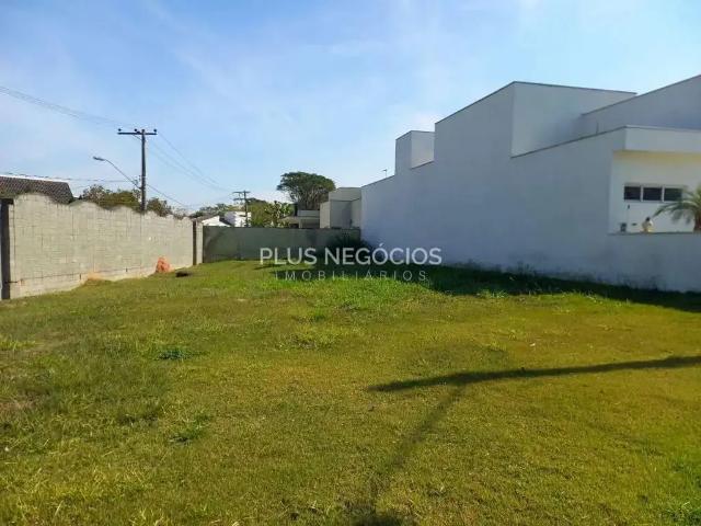 Terreno / Lote para Venda em Sorocaba/SP Alto da Boa Vista