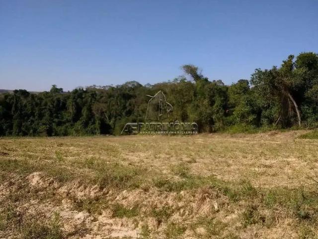 Terreno / Lote para Venda em Sorocaba/SP Caguassu