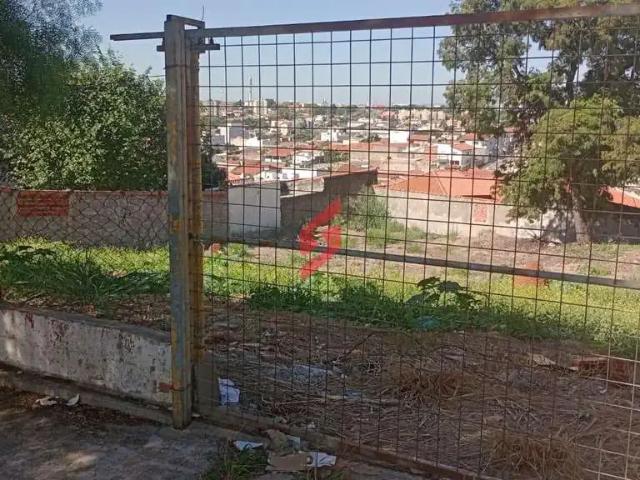 Terreno / Lote para Venda em Sorocaba/SP Central Parque Sorocaba