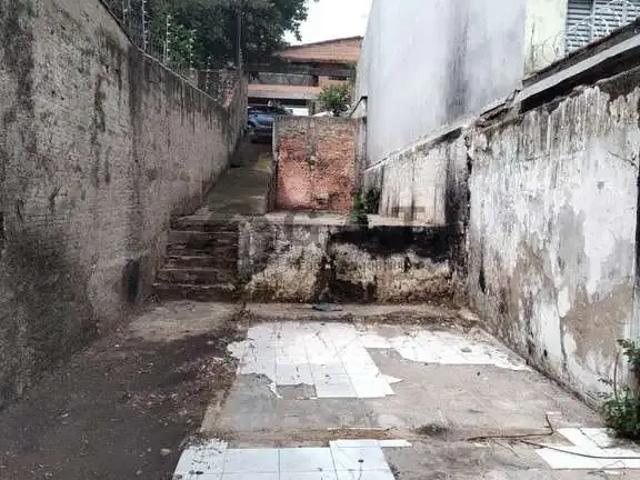 Terreno / Lote para Venda em Sorocaba/SP Cidade Jardim