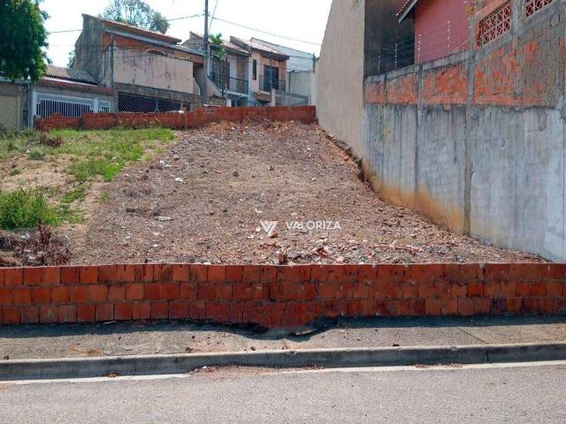 Terreno / Lote para Venda em Sorocaba/SP Cidade Jardim