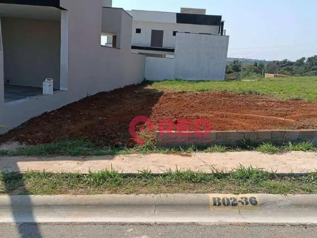 Terreno / Lote para Venda em Sorocaba/SP Condomínio Reserva Ipanema