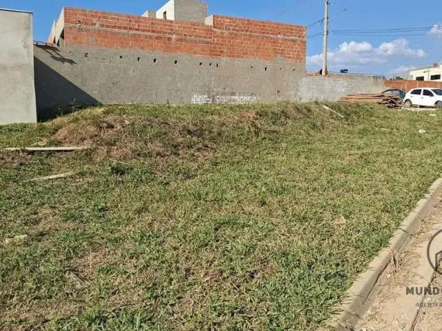 Terreno / Lote para Venda em Sorocaba/SP Éden