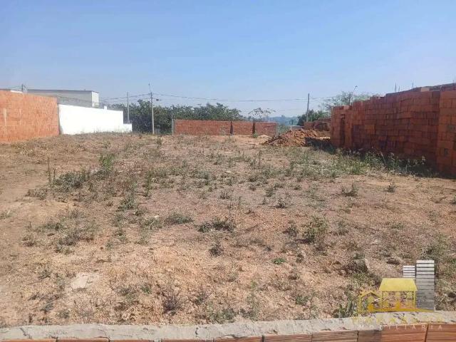 Terreno / Lote para Venda em Sorocaba/SP Éden