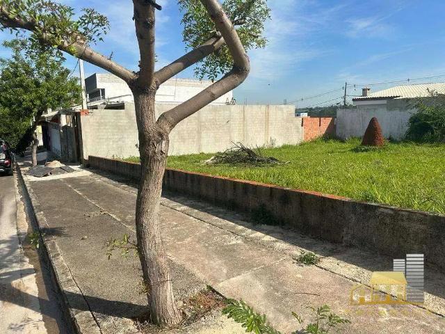 Terreno / Lote para Venda em Sorocaba/SP Éden