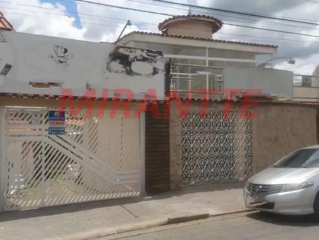 Terreno / Lote para Venda em Sorocaba/SP Éden