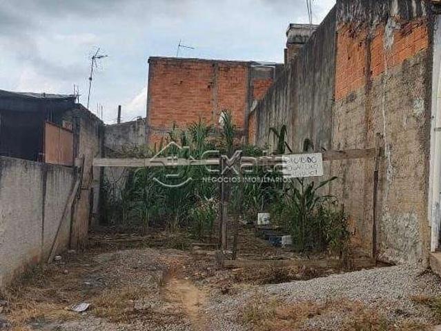Terreno / Lote para Venda em Sorocaba/SP Ipanema Ville