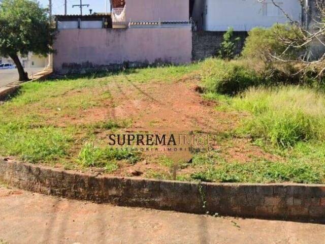 Terreno / Lote para Venda em Sorocaba/SP Jardim Wanel Ville IV