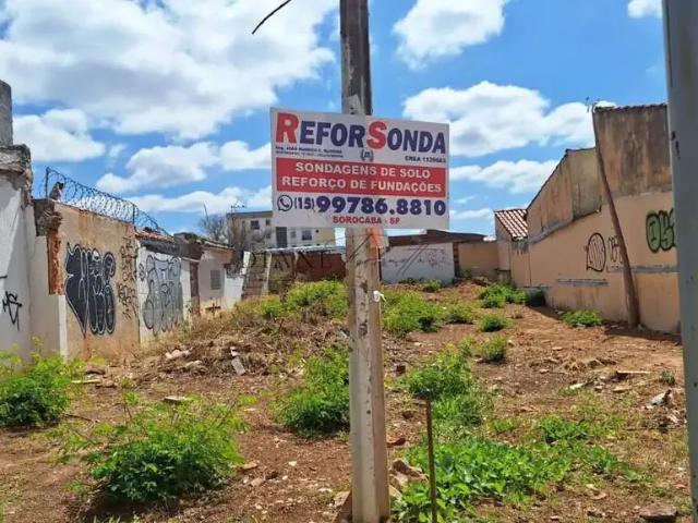 Terreno / Lote para Venda em Sorocaba/SP Jardim Ana Maria