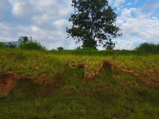 Terreno / Lote para Venda em Sorocaba/SP Jardim Bela Vista