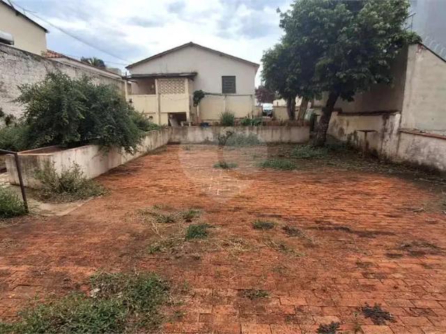 Terreno / Lote para Venda em Sorocaba/SP Jardim das Magnólias
