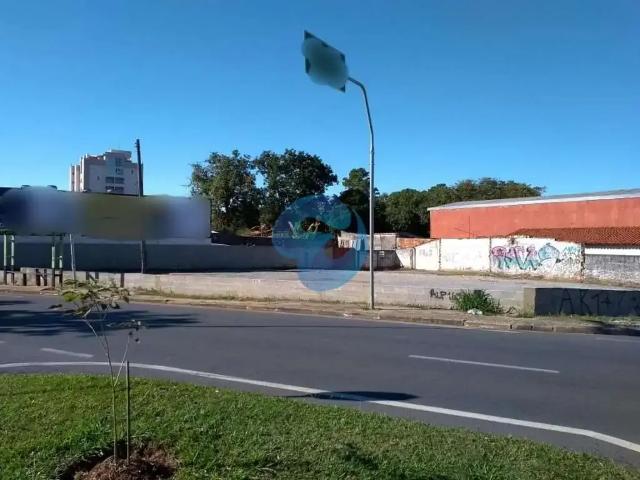 Terreno / Lote para Venda em Sorocaba/SP Jardim Europa