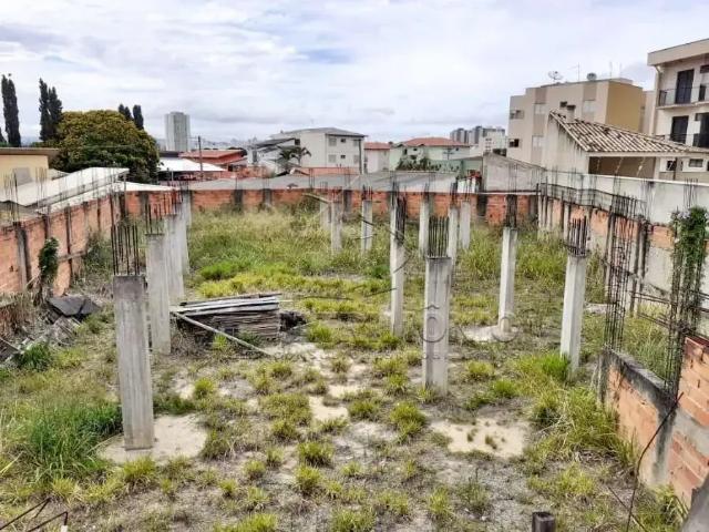 Terreno / Lote para Venda em Sorocaba/SP Jardim Europa