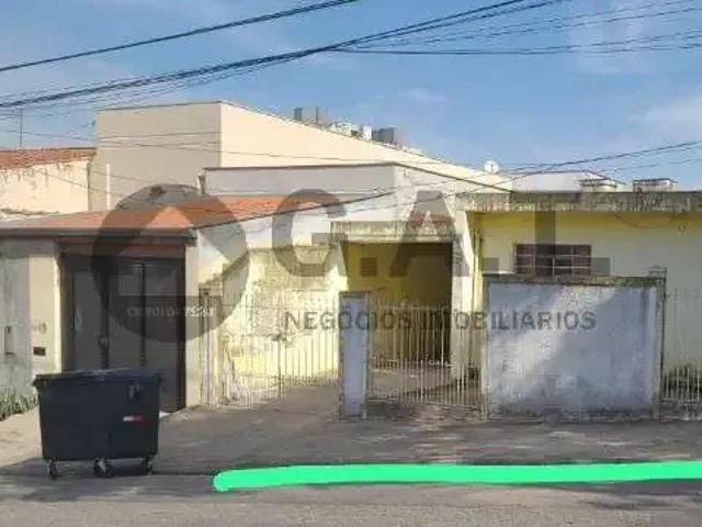 Terreno / Lote para Venda em Sorocaba/SP Jardim Europa