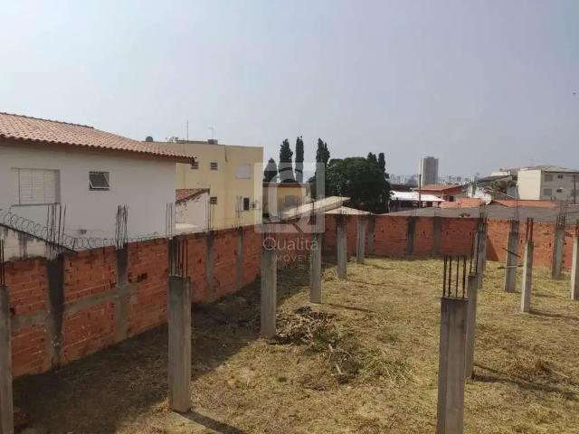 Terreno / Lote para Venda em Sorocaba/SP Jardim Europa