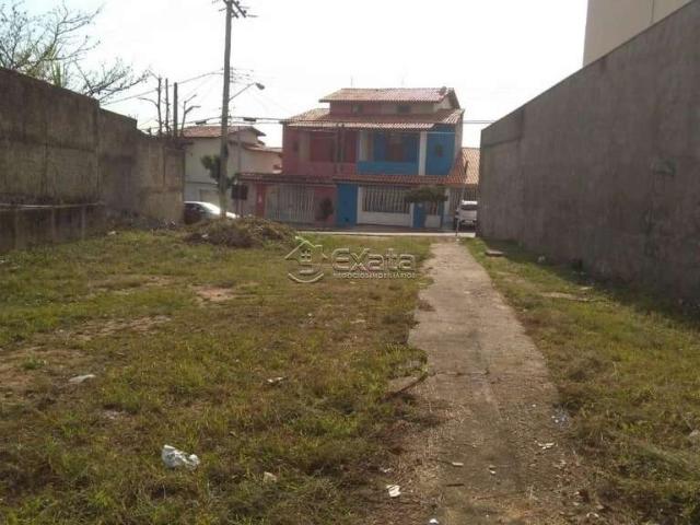 Terreno / Lote para Venda em Sorocaba/SP Jardim Ipê