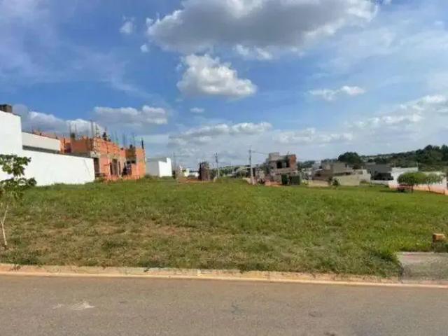 Terreno / Lote para Venda em Sorocaba/SP Jardim Novo Horizonte