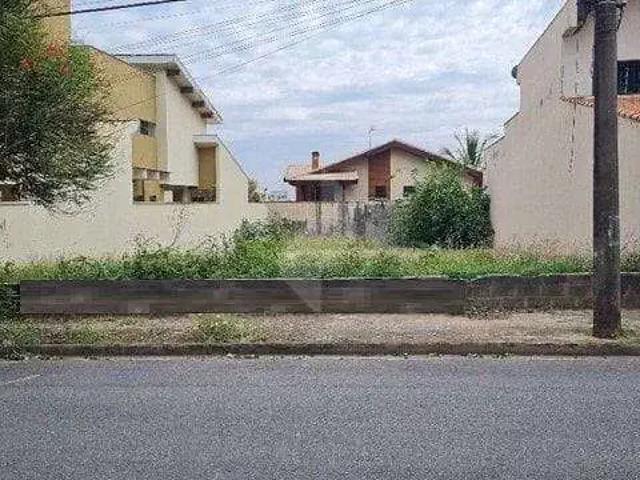 Terreno / Lote para Venda em Sorocaba/SP Jardim Pagliato