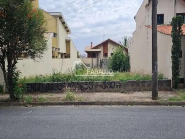 Terreno / Lote para Venda em Sorocaba/SP Jardim Pagliato