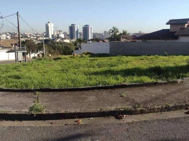 Terreno / Lote para Venda em Sorocaba/SP Jardim Pagliato