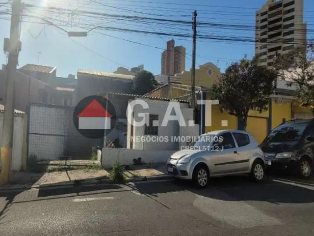 Terreno / Lote para Venda em Sorocaba/SP Jardim Paulistano