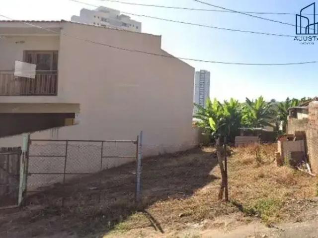 Terreno / Lote para Venda em Sorocaba/SP Jardim Piratininga