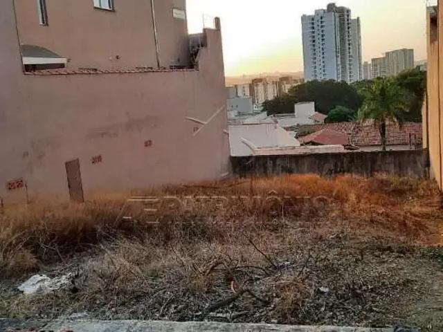 Terreno / Lote para Venda em Sorocaba/SP Jardim Residencial Martinez