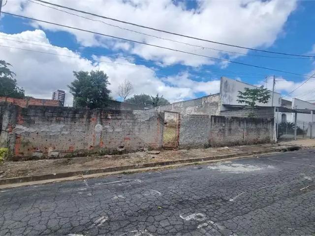 Terreno / Lote para Venda em Sorocaba/SP Jardim São Paulo