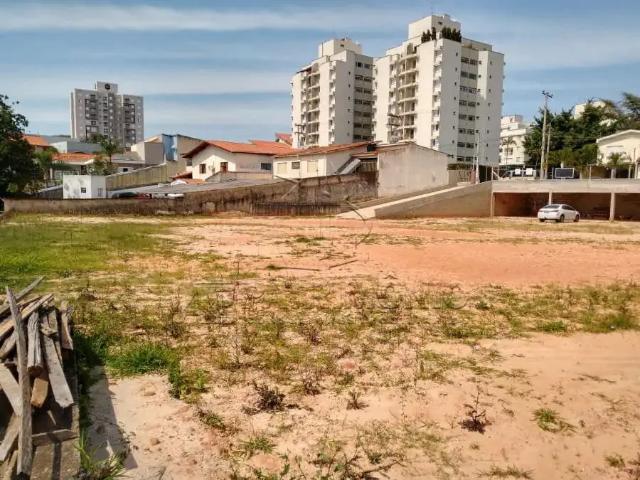 Terreno / Lote para Venda em Sorocaba/SP Jardim Simus