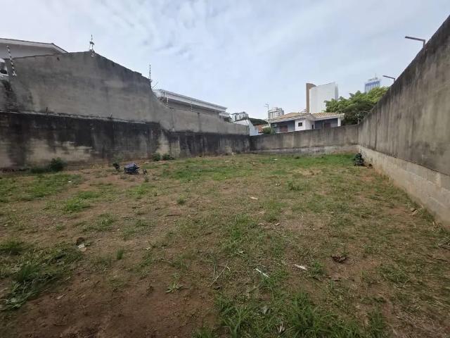 Terreno / Lote para Venda em Sorocaba/SP Parque Campolim