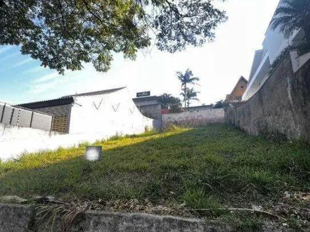 Terreno / Lote para Venda em Sorocaba/SP Parque Campolim