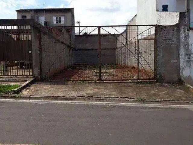 Terreno / Lote para Venda em Sorocaba/SP Parque dos Eucaliptos