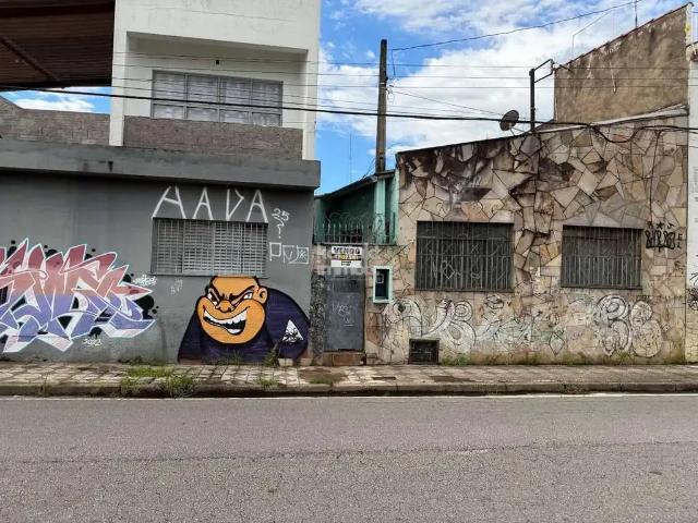 Terreno / Lote para Venda em Sorocaba/SP Vila Carvalho