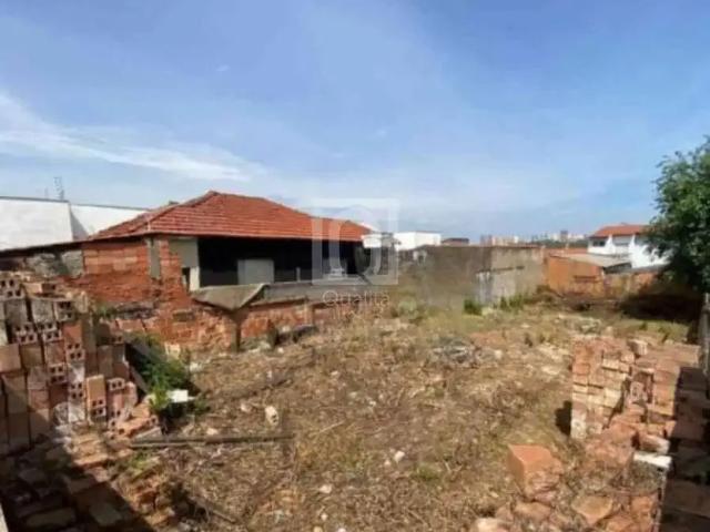 Terreno / Lote para Venda em Sorocaba/SP Vila Assis