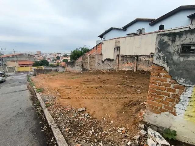 Terreno / Lote para Venda em Sorocaba/SP Vila Barão