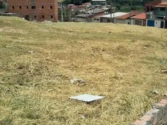 Terreno / Lote para Venda em Sorocaba/SP Vila Barão