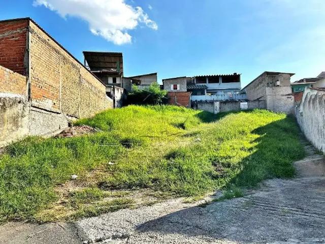 Terreno / Lote para Venda em Sorocaba/SP Vila Barão