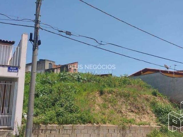 Terreno / Lote para Venda em Sorocaba/SP Vila Barão