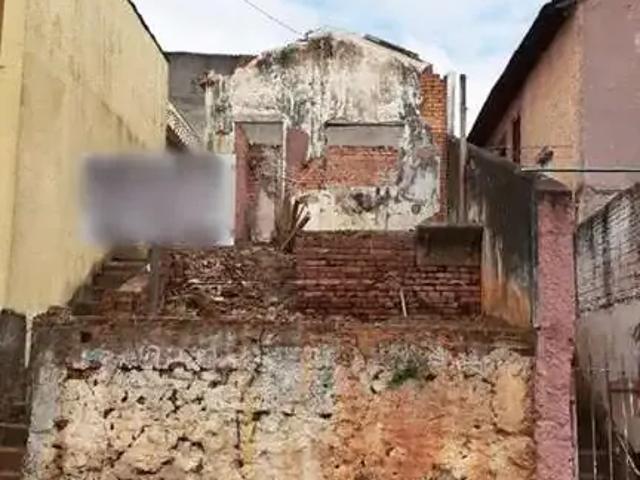 Terreno / Lote para Venda em Sorocaba/SP Vila Gomes