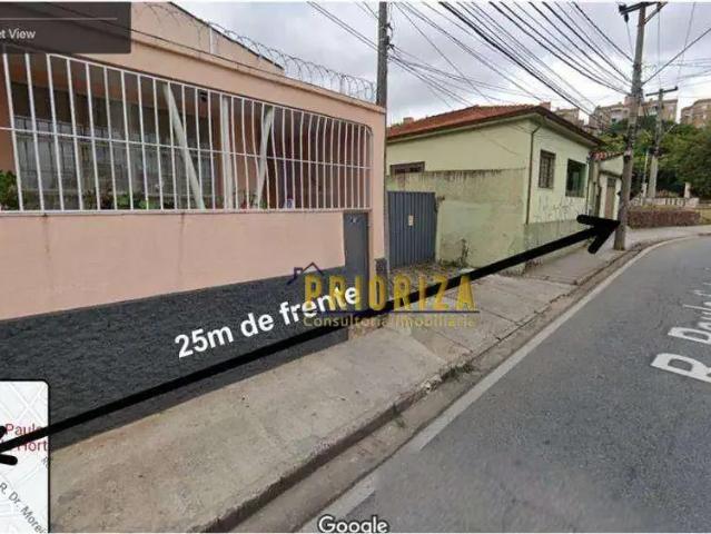 Terreno / Lote para Venda em Sorocaba/SP Vila Hortência