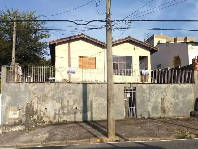 Terreno / Lote para Venda em Sorocaba/SP Vila Haro